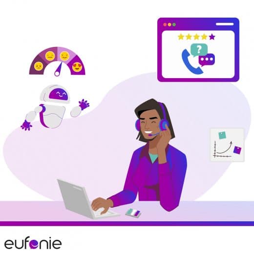 Eufonie - IA et Quality monitoring : quels avantages pour vos ...